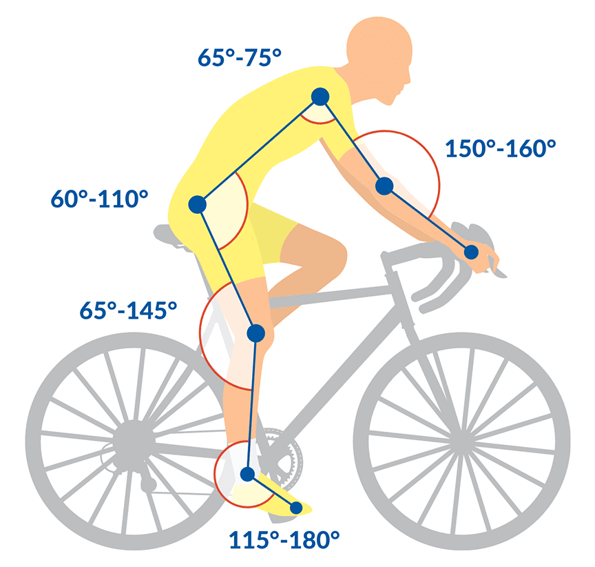 cyclist back problems