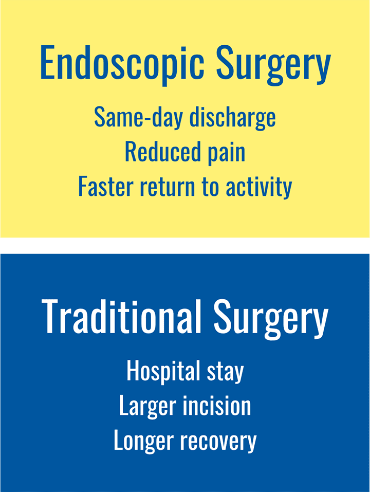 endoscopy procedure ppt